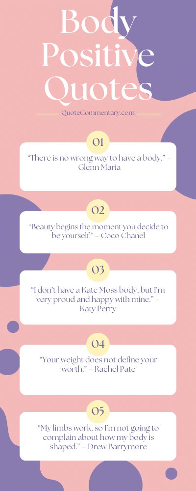 50 Body Positive Quotes + Their Meanings/Explanations (Part 2)