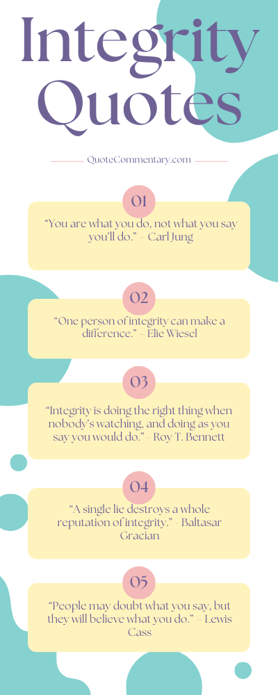79 Integrity Quotes 2 + Their Meanings/Explanations